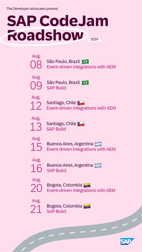 Sap Codejam Roadshow 2024 Latin America Edition Sap Community