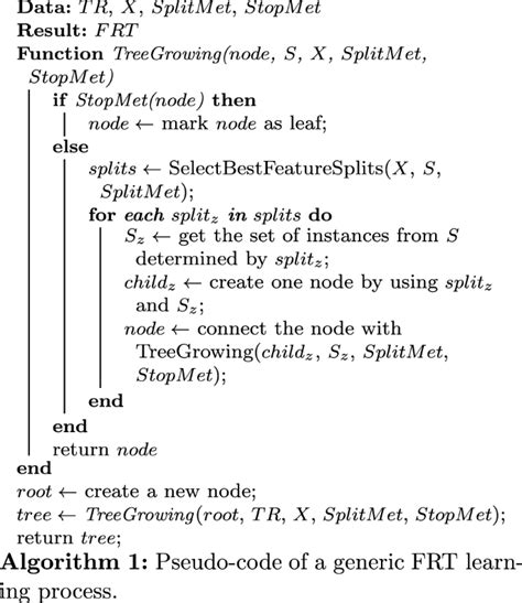 Building Efficient Fuzzy Regression Trees For Large Scale And High