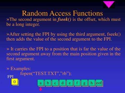Ppt Random File Access Powerpoint Presentation Free Download Id6220590