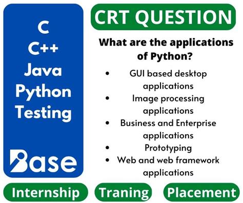 Ibase Electrosoft Llp On Linkedin Crtquestion Machinelearning Java