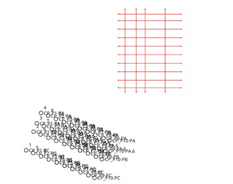 Rotated Project Vs Grid Autodesk Community