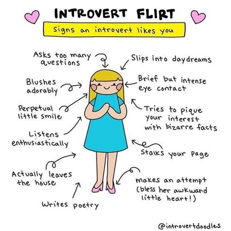 Pin By Elisa Caldera On Introversion Introvert Introvert Personality