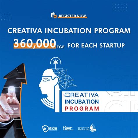 Itida Tiec Creativa Startupsuccess Entrepreneurs Growthmindset Egypt Startup Incubator