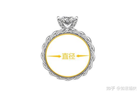 戒指尺寸怎么量各类戒指圈口尺寸对照表请收好 知乎