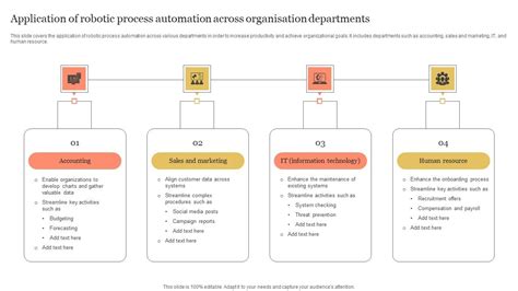 Application Of Robotic Process Automation Across Organisation