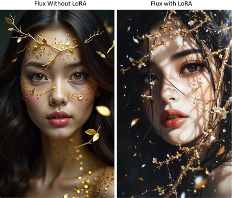 How To Train The Flux1 Image Generation Model A Step By Step Guide
