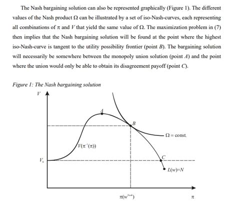 Wage And Employment Effects Of Non Binding Minimum Wages Capital