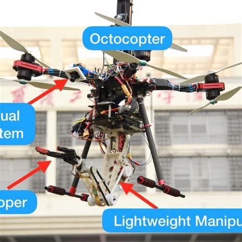 Pdf Aerial Grasping With A Lightweight Manipulator Based On Multi Objective Optimization And