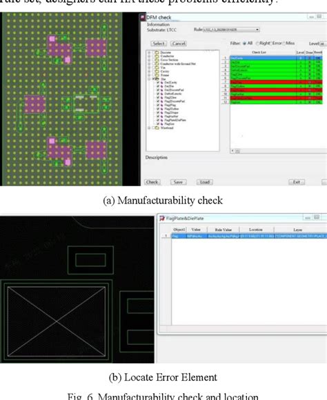Figure 6 From A Process Design Method For Multichip Module Using Model Based Definition