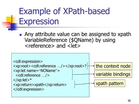Jun Tatemura Nec Laboratories Amercia Ggf10 March Ppt Download