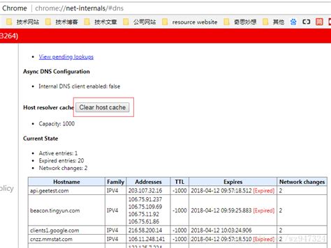 dns解析顺序 dns顺序 csdn博客