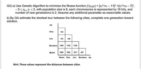 Solved Q3 A Use Genetic Algorithm To Minimize The Fitness