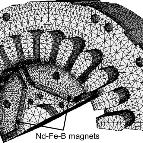 Dc Current Voltage And Position Of Locked Rotor Download Scientific Diagram