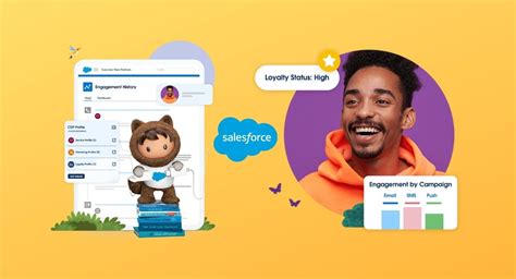 A Complete Guide To Salesforce Customer Data Platforms Cdp