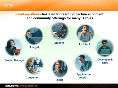 Ibm Developerworks Overview Ppt