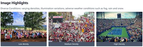 人群计数数据集汇总和详细介绍全网最全，crowd Counting Datasets拥挤行人检测数据集 Csdn博客