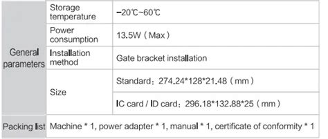 Shenzhen Smart Device Technology Sv 1082x Smart Pass Management Module User Manual