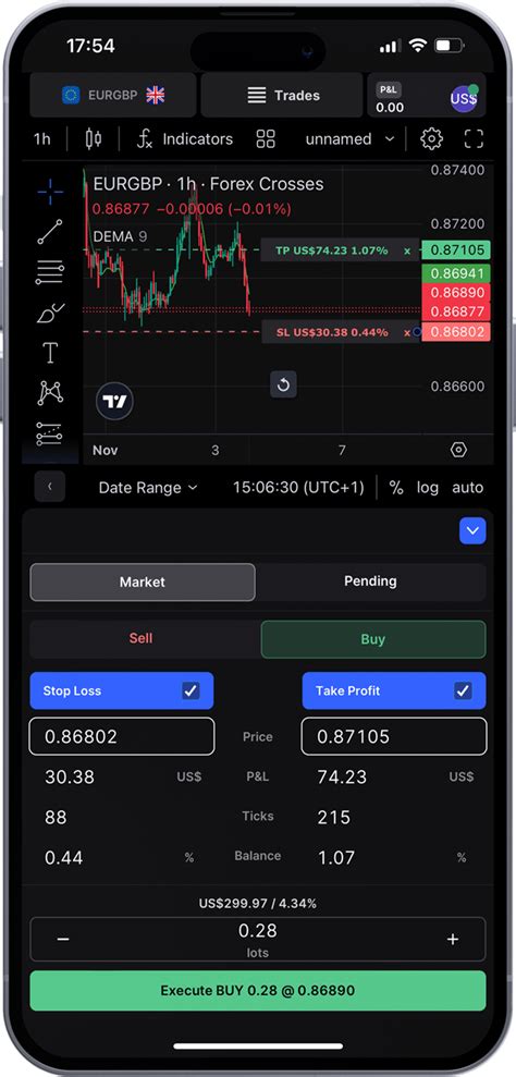 Tradelocker Top One Trader