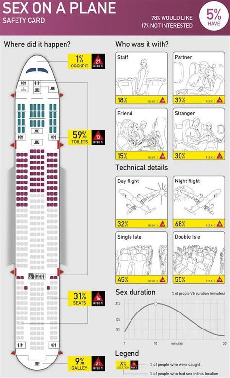 Picked Up From Comments Posting It Looking For More Stories GAG