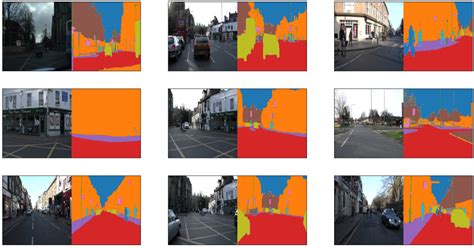 semantic segmentation a tensorflow exploration of fcn and transfer