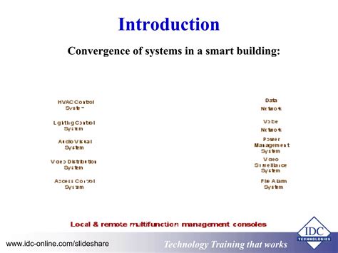 Fundamentals Of Practical Building Automation Systems Ppt