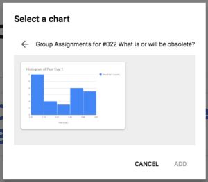 Google Sites Add Chart Teacher Tech With Alice Keeler