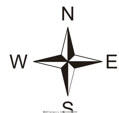 矢量方向指示标图片其他其他 图行天下素材网