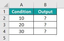 TRUE Excel Function Formula Examples How To Use