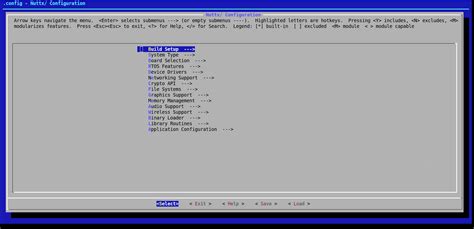 Nuttx On The Stm32f103c8t6 Microcontroller Electronics
