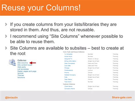Understanding SharePoint Site Structure What S Inside PPT