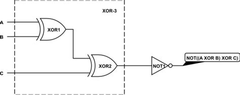 DIAGRAM Logic Diagram Of Xnor Gate MYDIAGRAM ONLINE