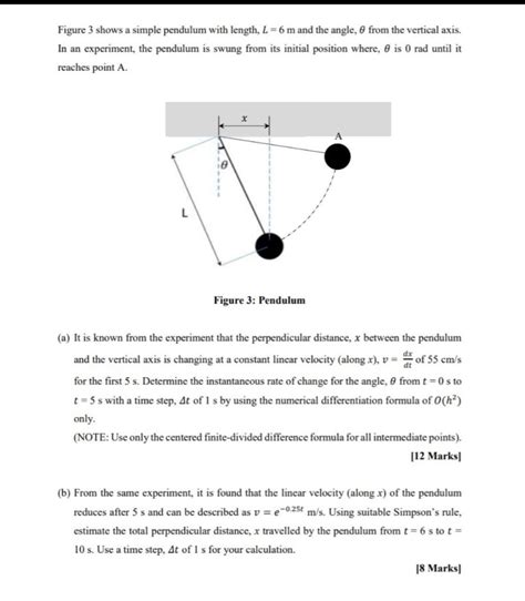 Solved Figure Shows A Simple Pendulum With Length L M Chegg Com