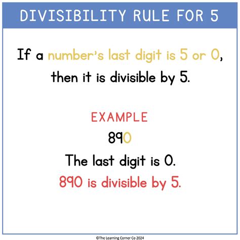 Divisibility Rules