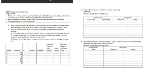 Solved 3 Use The Lzw Compression Algorithm To Compress The
