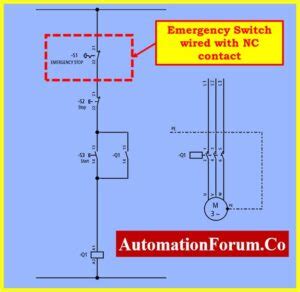 Why Normally Closed Contact Is Used For Emergency Or Stop Push Button
