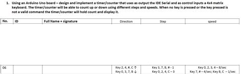 Using An Arduino Uno Board Design And Implement Chegg Com