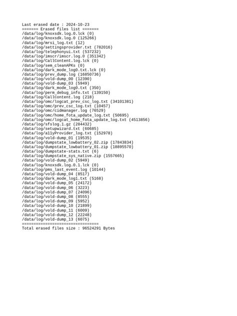erased log by sos pdf