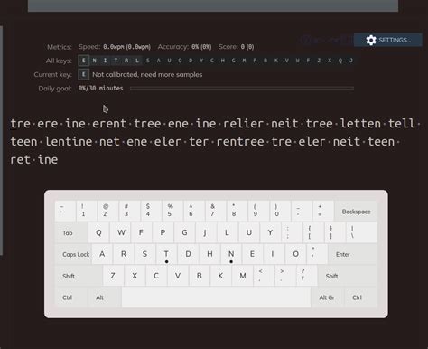 Layout Toggling Does Not Work Correctly · Issue 39 · Aradzie · Github