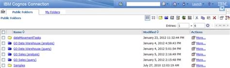 IBM Cognos Business Intelligence Dashboarding Cookbook
