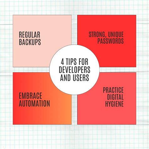 wavesoft on linkedin programming codenewbie devlife techtalk