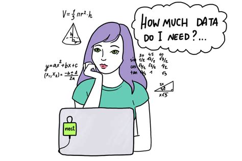 How Much Data Do I Need Per Month LTE Data Plan Full Guide