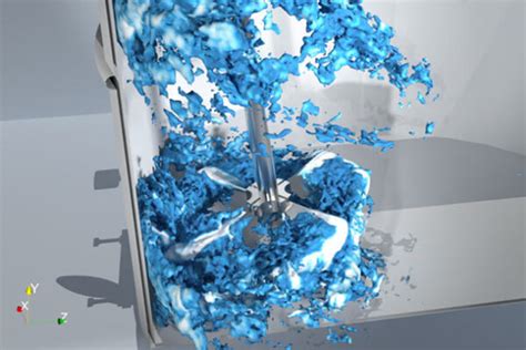 Mixing And Homogenization Think Fluid Dynamix®