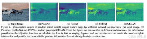 基于yolov10v9v8深度学习的工业链条缺陷检测与识别系统【python源码pyqt5界面数据集训练代码】深度学习实战、目标检测