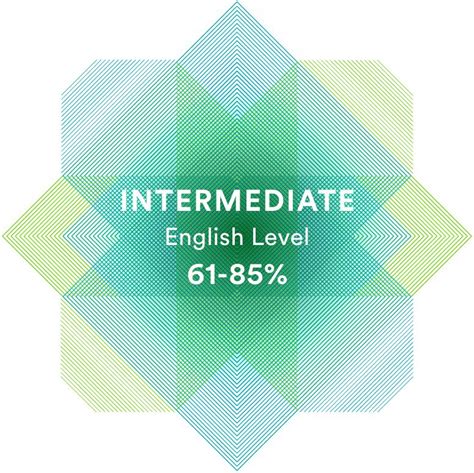 Arun Kumar Posted On Linkedin