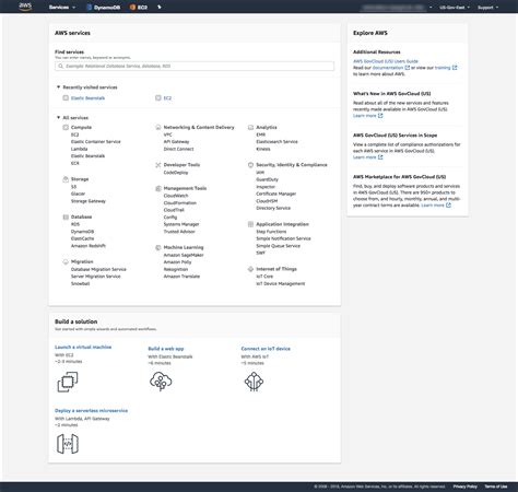 your trusted cloud friend the aws management console