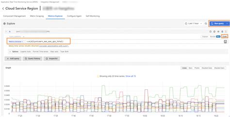 Use Arms To Configure A Custom Observable Dashboard And A Custom Alert