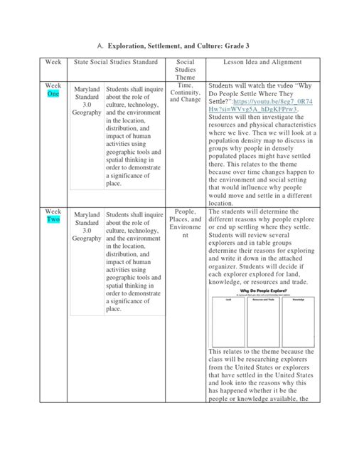 Learning Segment Pdf Geography Vocabulary