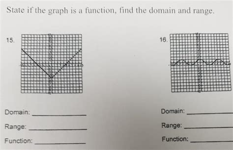 Solved State If The Graph Is A Function Find The Domain And