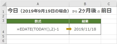 Edate関数 指定した日付の数カ月後、数年後の日付を求めるexcelの使い方 How To Use Excel