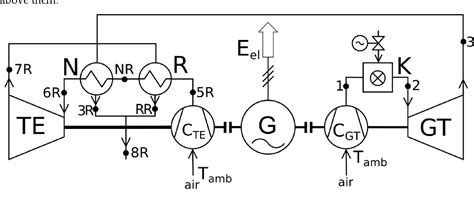 Figure 4 From Thermodynamic And Economic Analysis Of Trigeneration System Comprising A